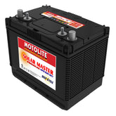 All Motolite Products | Motolite OFFICIAL